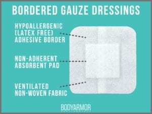 Bordered Gauze Wound Dressing 4x4 (30 ct.) | BODYARMOR MEDICAL SUPPLIES