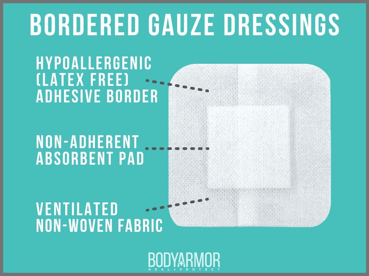 Bordered Gauze Wound Dressing 4x4 (30 ct.) | BODYARMOR MEDICAL SUPPLIES