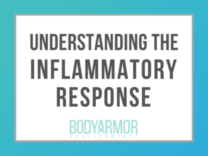 Understanding the Inflammatory Response | BODYARMOR