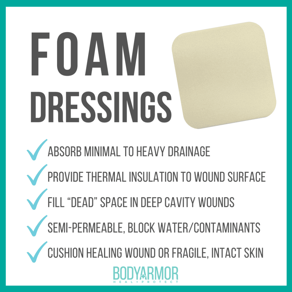 Ultra Foam Dressing 2x2 (25 ct.) | BODYARMOR MEDICAL SUPPLIES