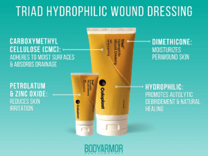 How to Use Triad Hydrophilic Wound Dressing