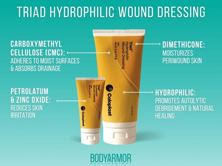 How to Use Triad Hydrophilic Wound Dressing | BODYARMOR MEDICAL SUPPLIES