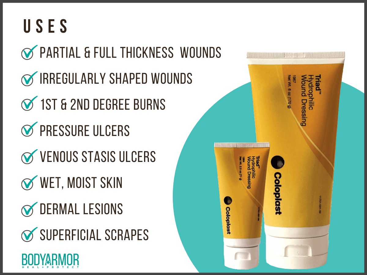 How to Use Triad Hydrophilic Wound Dressing | BODYARMOR MEDICAL SUPPLIES